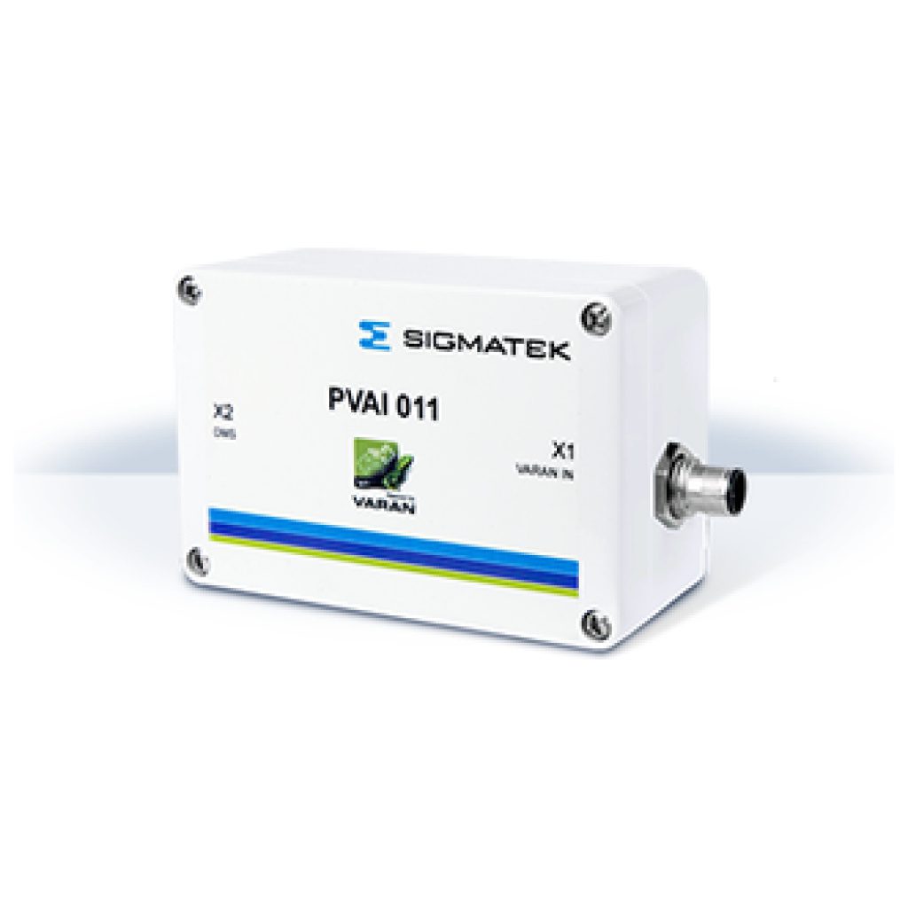 I/O Systems - Anytech