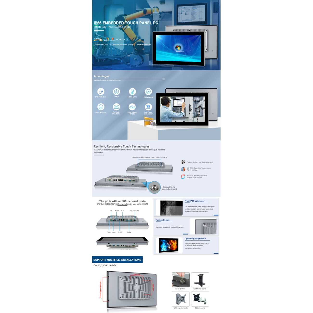 PPC-J156WAC - Anytech