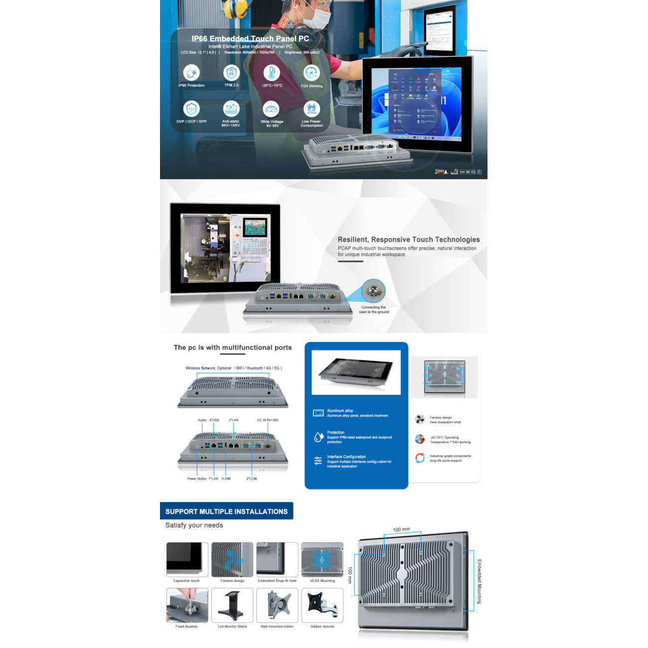 PPC-C012SAC - Anytech