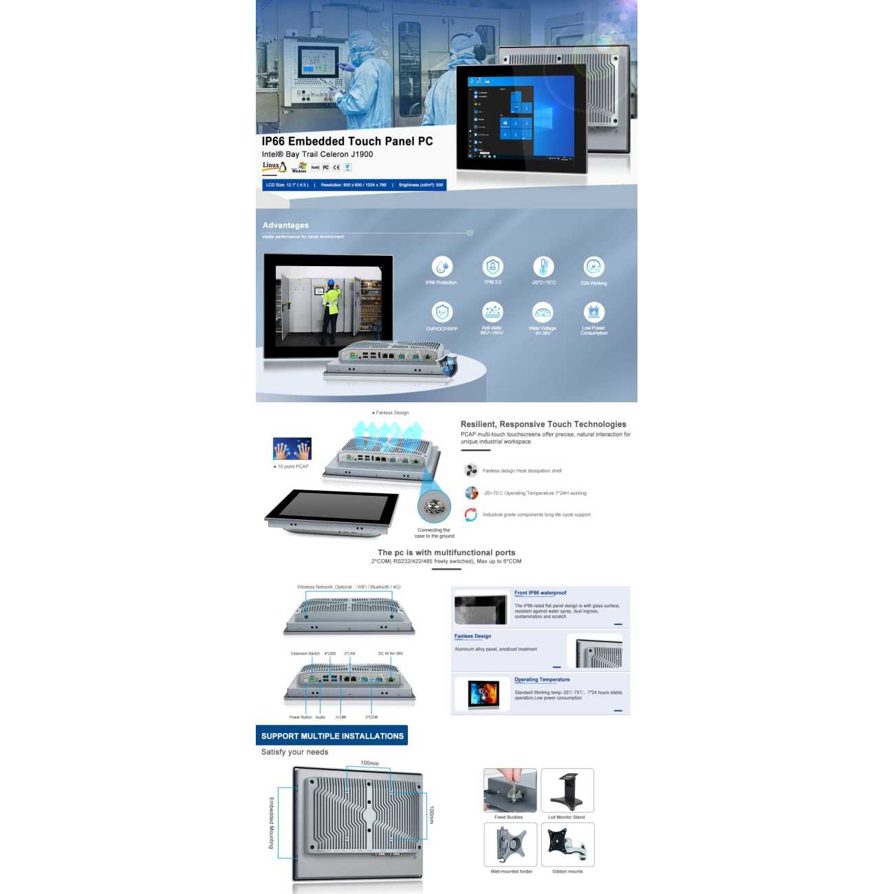 PPC-J012SAC - Anytech