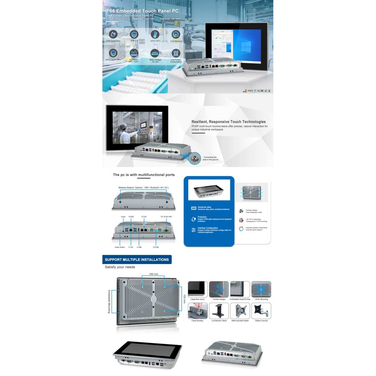 PPC-C010WAC - Anytech