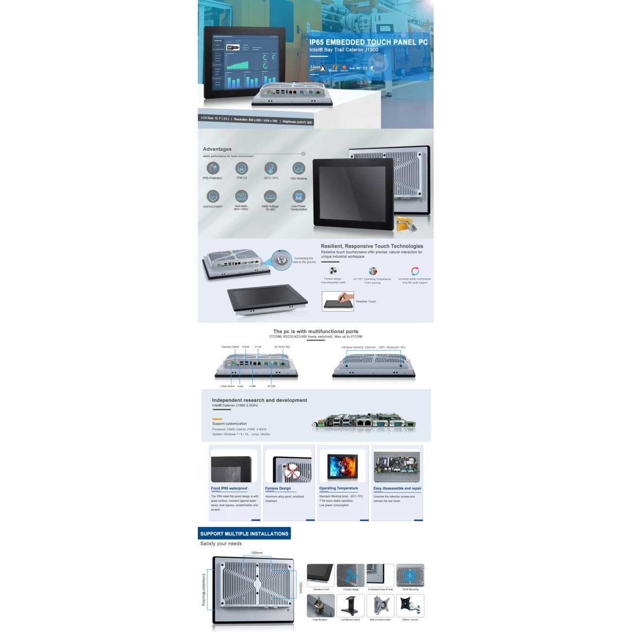 PPC-J012SAR - Anytech